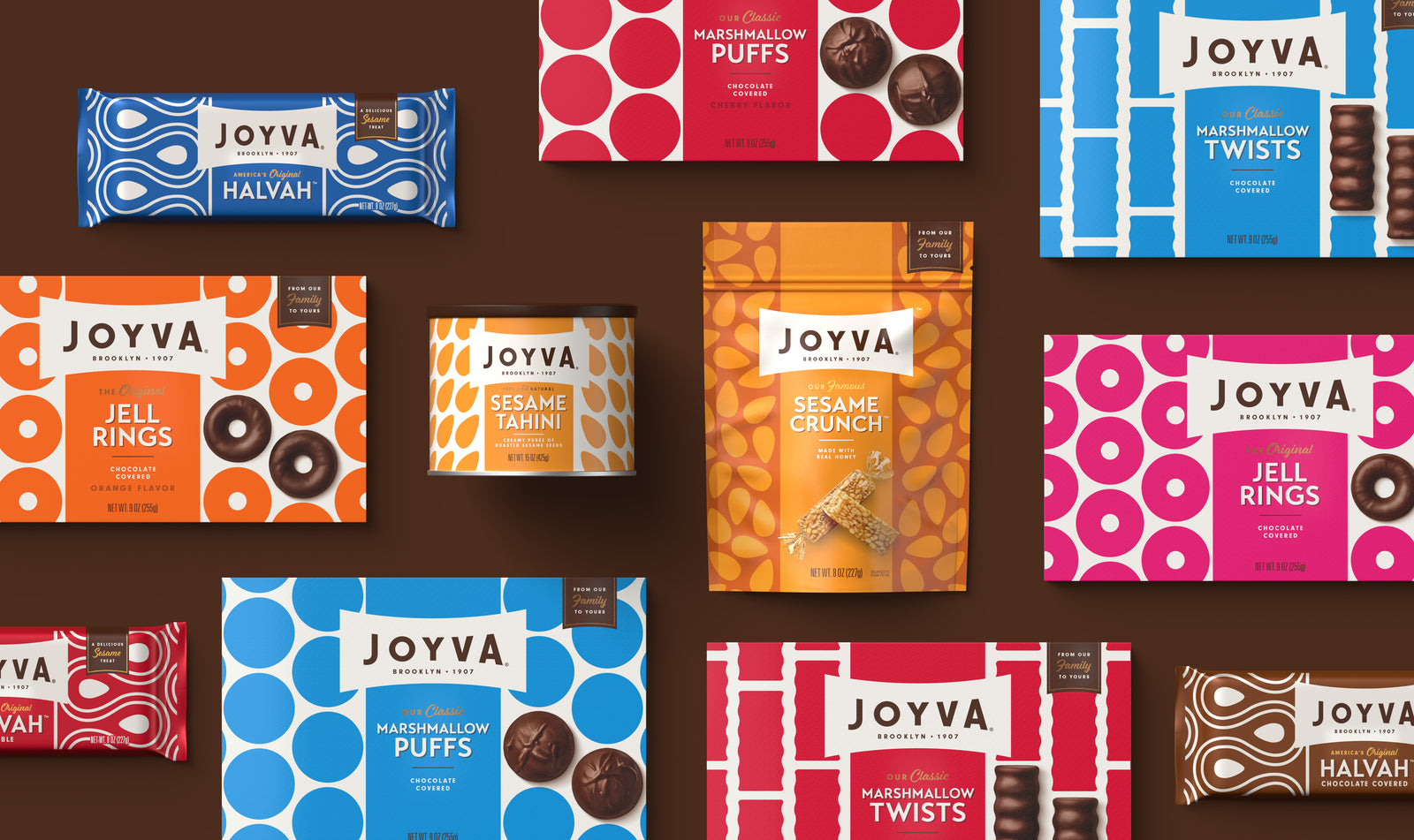 Joyva